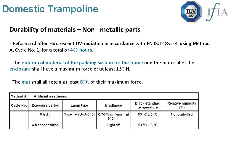 How to design a safe Domestic Trampoline in