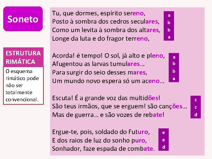 ANTERO DE QUENTAL Sonetos Completos SNTESE DA UNIDADE
