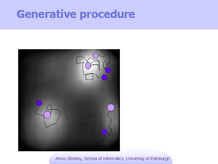 Density Traversal Clustering and Generative Kernels a generative