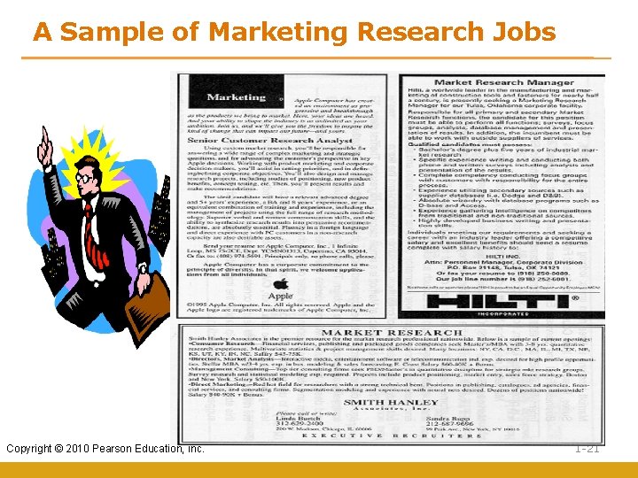 Chapter 1 Introduction and Phases of Marketing Research