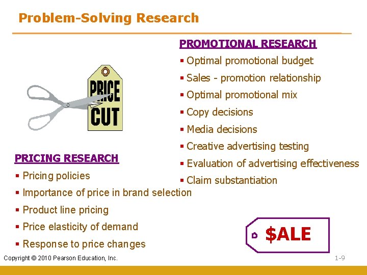 Chapter 1 Introduction and Phases of Marketing Research