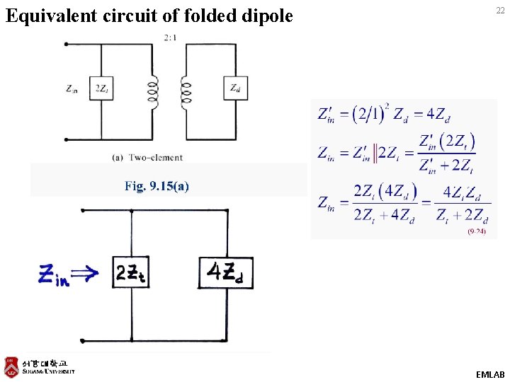 1 Chapter 9 Broadband dipoles and matching techniques