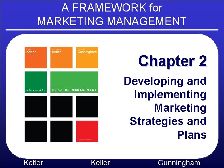 A FRAMEWORK for MARKETING MANAGEMENT Chapter 2 Developing