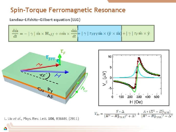 SpinOrbit Torques from Interfacial RashbaEdelstein Effects Axel Hoffmann