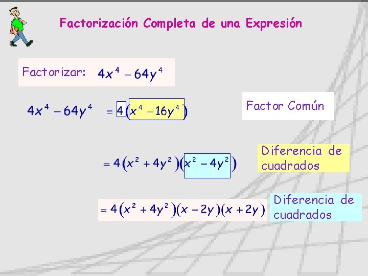 FACTORIZACIN FACTORIZACIN Factorizar es escribir una expresin como