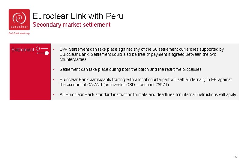 Euroclear link with Peru Features services and benefits
