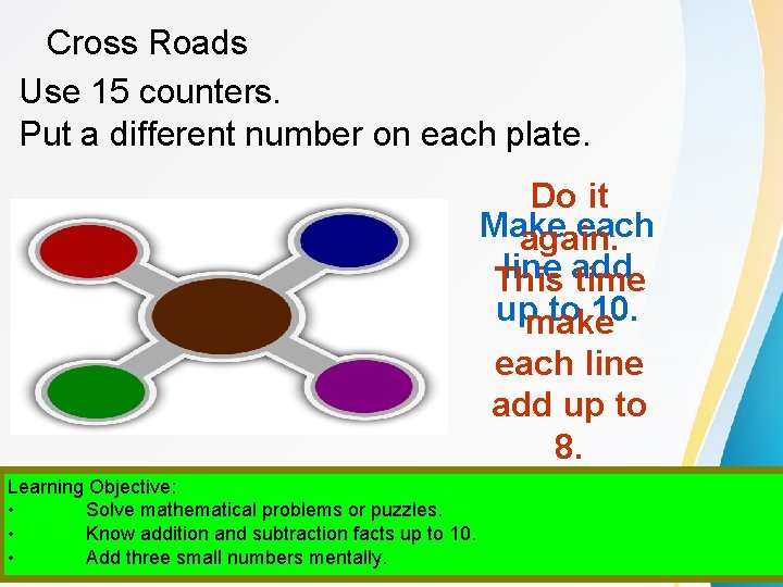 Mathematical challenges for able pupils Year 1 E