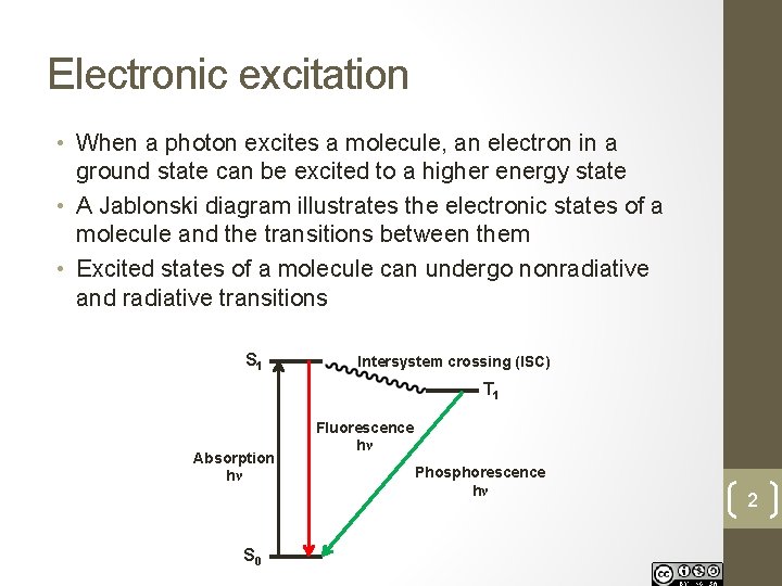 5 Slides about Photoinduced Electron Transfer What is