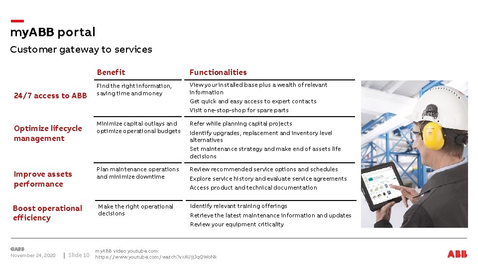 MARCH 2017 Introducing ABB Service Connectivity with domain