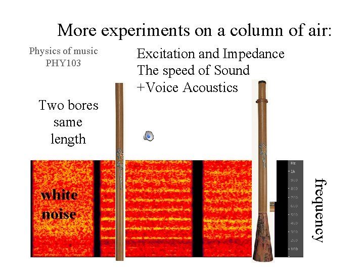 More experiments on a column of air Physics