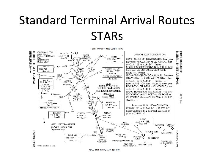 Standard Terminal Arrival Routes STARs WHAT IS A