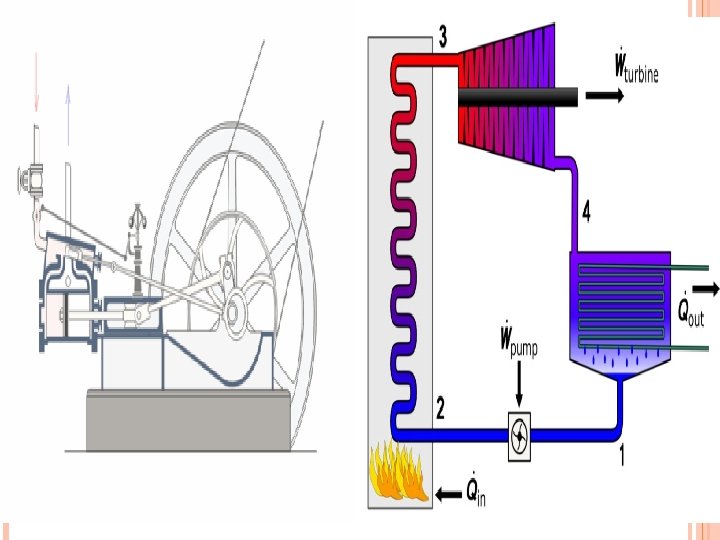 PERMENAKER TENTANG BEJANA TEKAN DAN TENTANG KLASIFIKASI DAN
