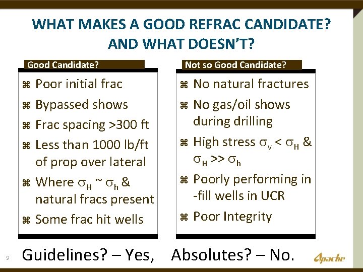 REFRACTURING WHY WHEN AND WHEN NOT TO GEORGE