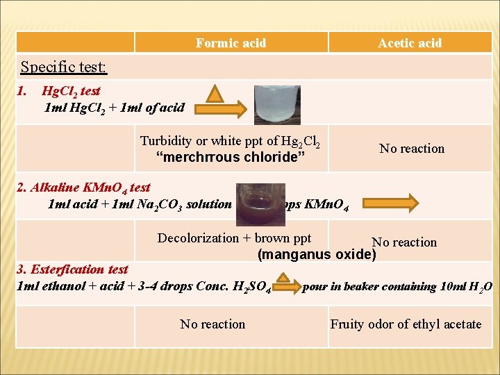 SPECIFIC TEST Formic acid Acetic acid Turbidity or