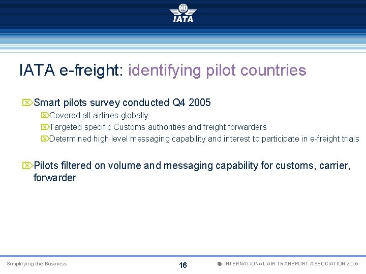 Simplifying the Business IATA efreight 1 IATA efreight