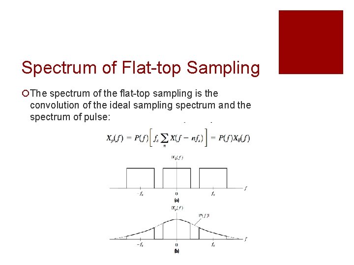 Chapter 6 Sampling and Pulse Modulation Husheng Li