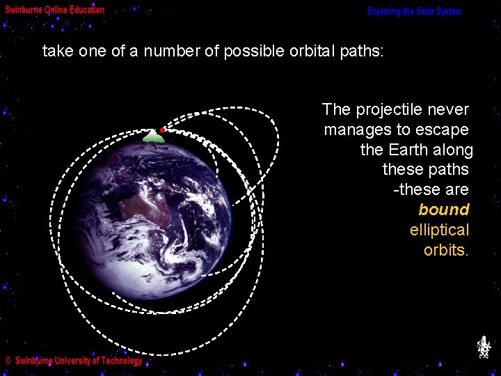 Module 4 The Wanderers Activity 1 Solar System