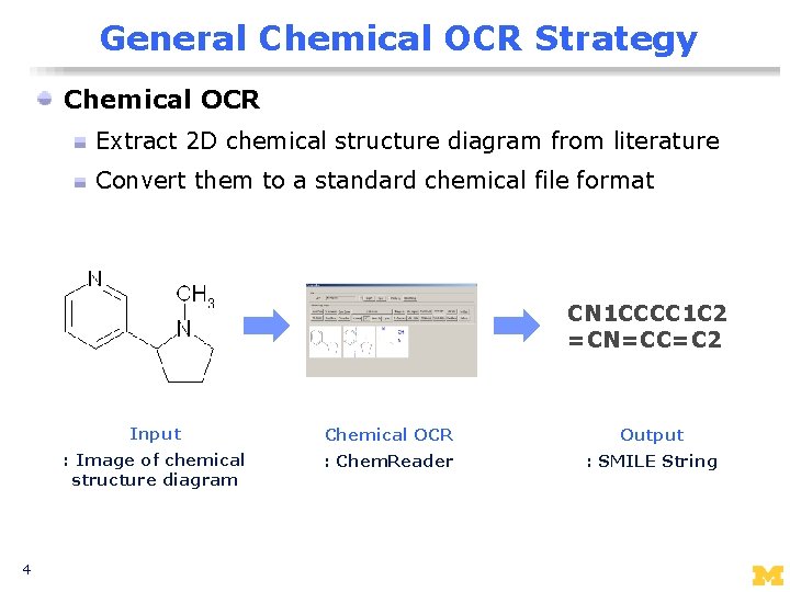 Workshop on Data Text Web and Social Network