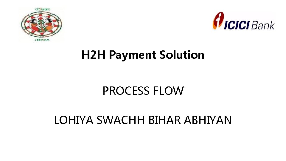 H 2 H Payment Solution PROCESS FLOW LOHIYA