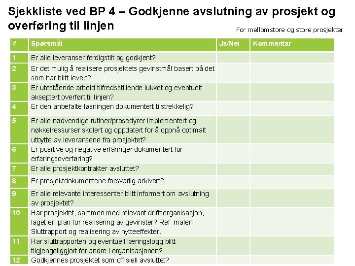 24 NOVEMBER 2020 Sjekkliste for beslutningspunkter BP knyttet
