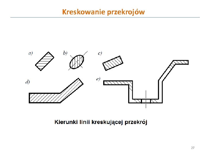 WYKAD 5 WIDOKI PRZEKROJE I KADY W prezentacji