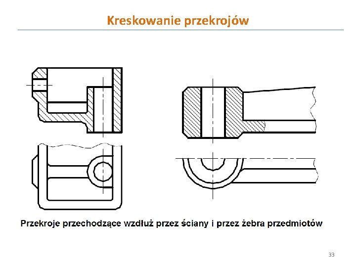 WYKAD 5 WIDOKI PRZEKROJE I KADY W prezentacji