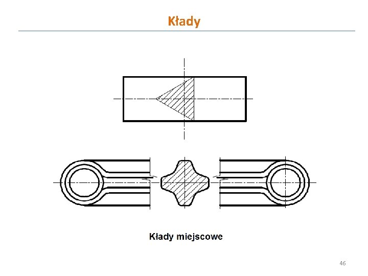 WYKAD 5 WIDOKI PRZEKROJE I KADY W prezentacji