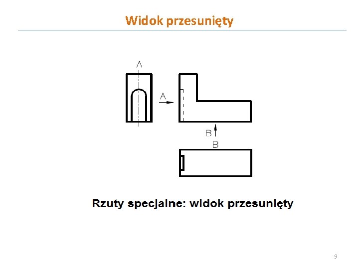WYKAD 5 WIDOKI PRZEKROJE I KADY W prezentacji