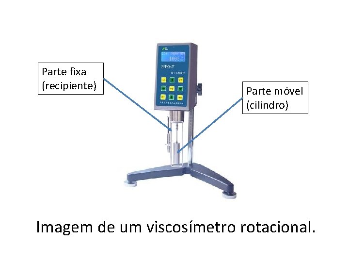 Viscosidade A viscosidade corresponde resistncia de um lquido