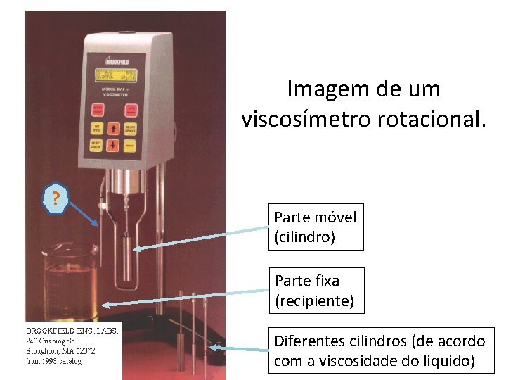 Viscosidade A viscosidade corresponde resistncia de um lquido