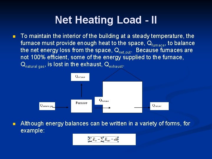 Building Energy Analysis Main Features of Energy Efficient