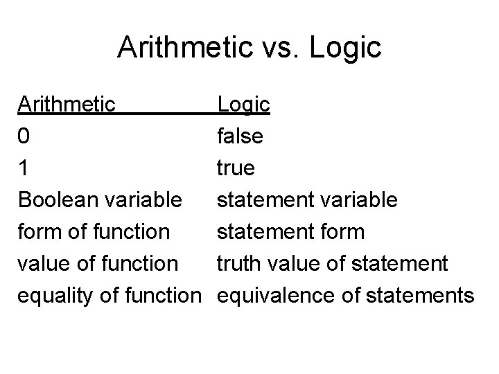 Logic Truth Tables Propositions Implications Statements Logic is