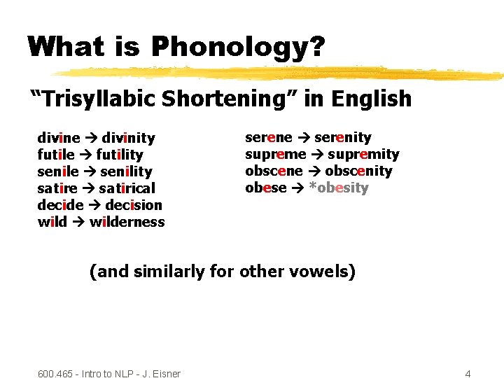 Phonology These slides are missing most examples and