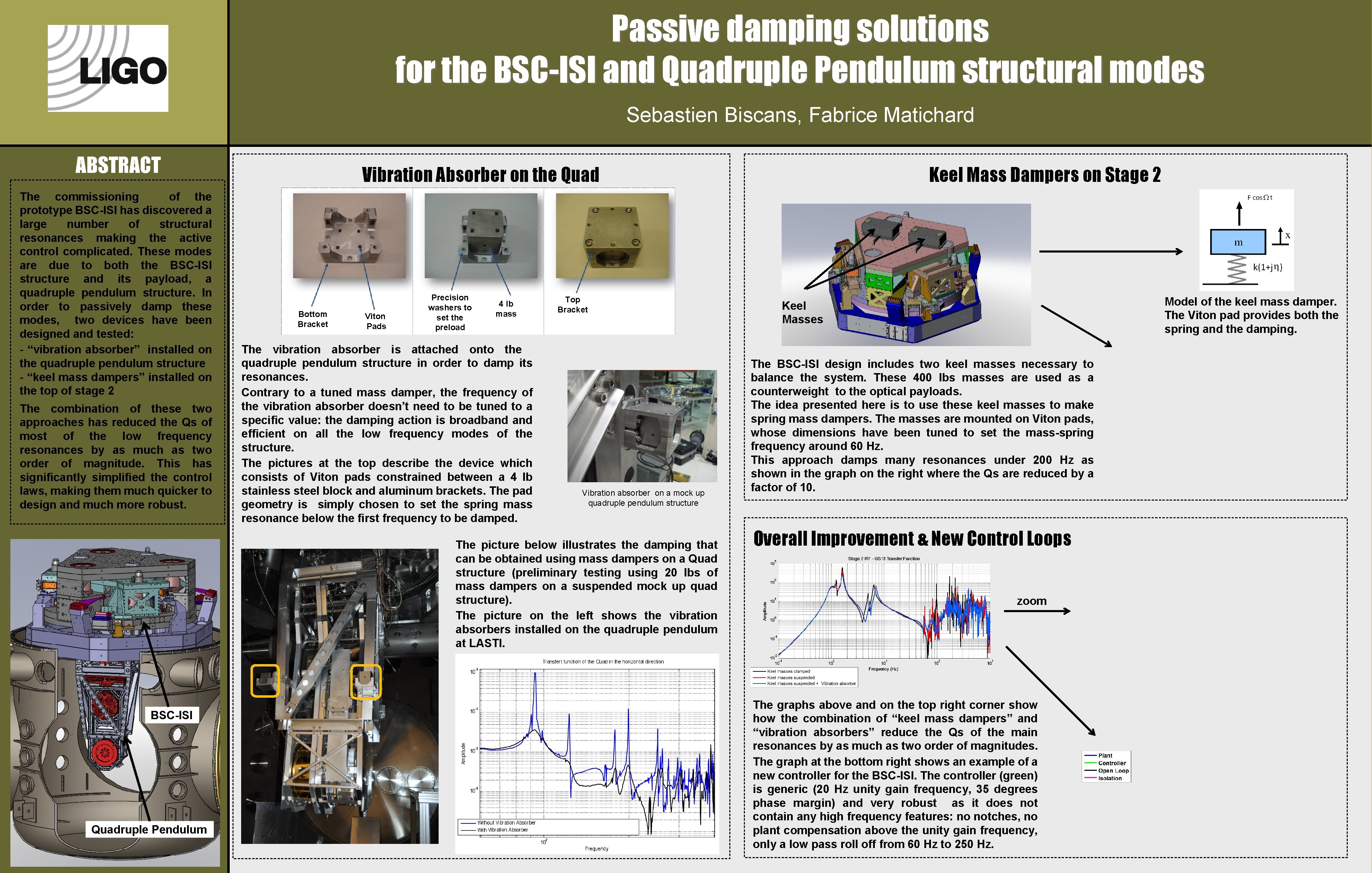 Passive damping solutions for the BSCISI and Quadruple