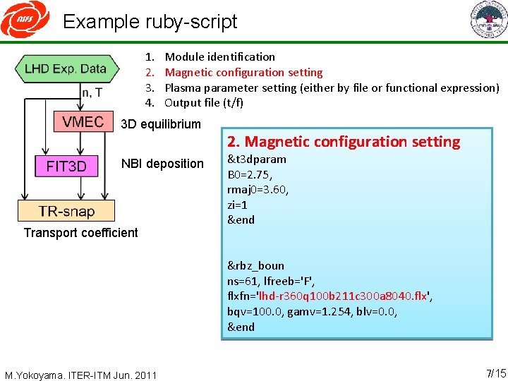 Automated Plasma Reconstruction at Large Helical Device LHD