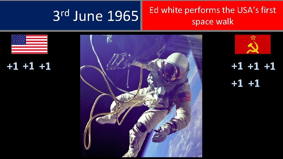 The Space Race COLD WAR Never broke into