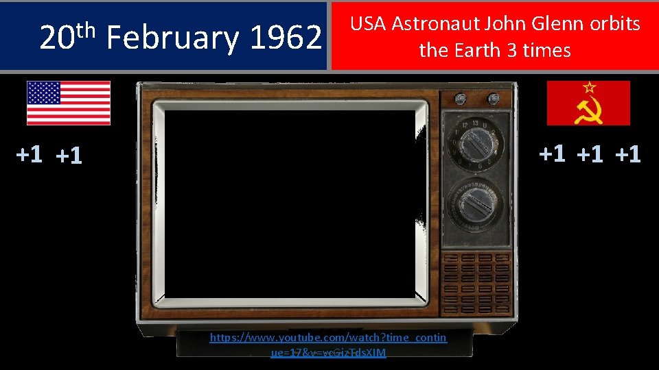The Space Race COLD WAR Never broke into