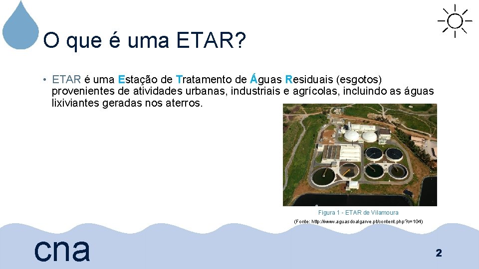 A gua na Escola Portugue sa ETAR Cincias