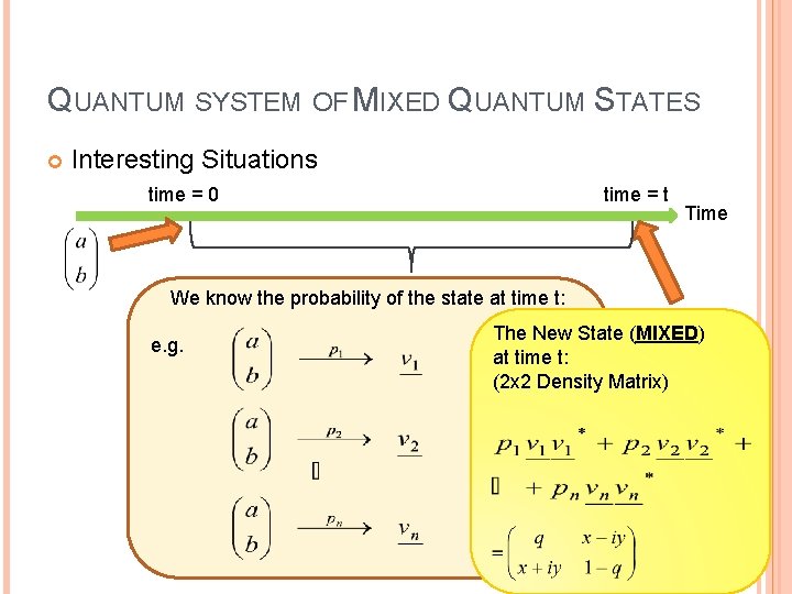 MATH 2999 DIRECTED STUDIES IN MATHEMATICS QUANTUM PROCESS