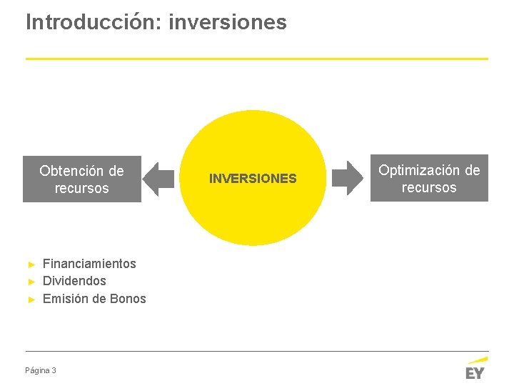 Tratamiento tributario de costos en proyectos de inversin