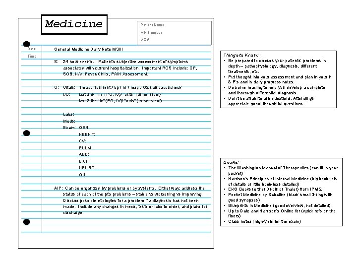 Medicine Patient Name MR Number DOB Date Time