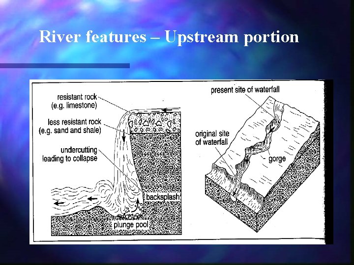 River features Upstream portion River Channel small narrow
