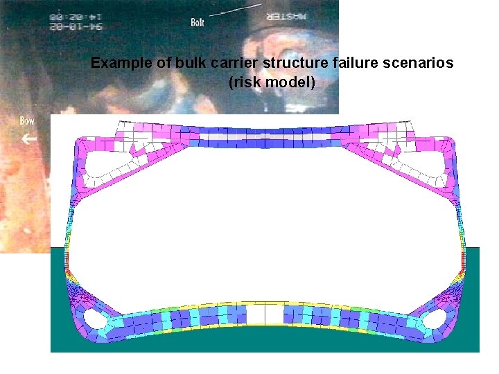 Ships structure safety a necessary condition for safe