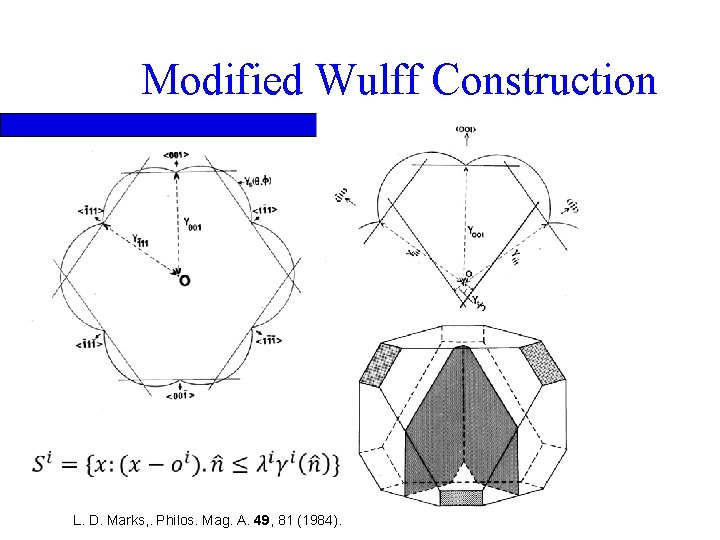Nanoparticles from Wulff to Winterbottom and Beyond Subtitle