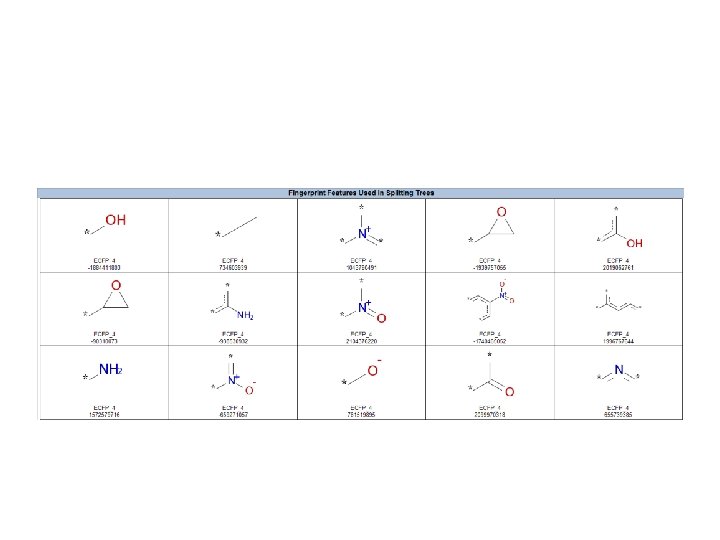 ExtendedConnectivity Fingerprints how ECFPs are generated My phase