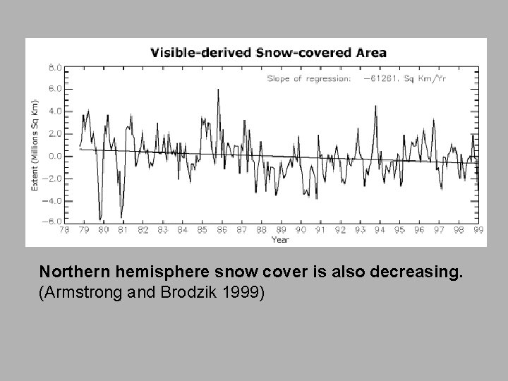 1938 Climate Change Impacts 1981 Grinnell Glacier National