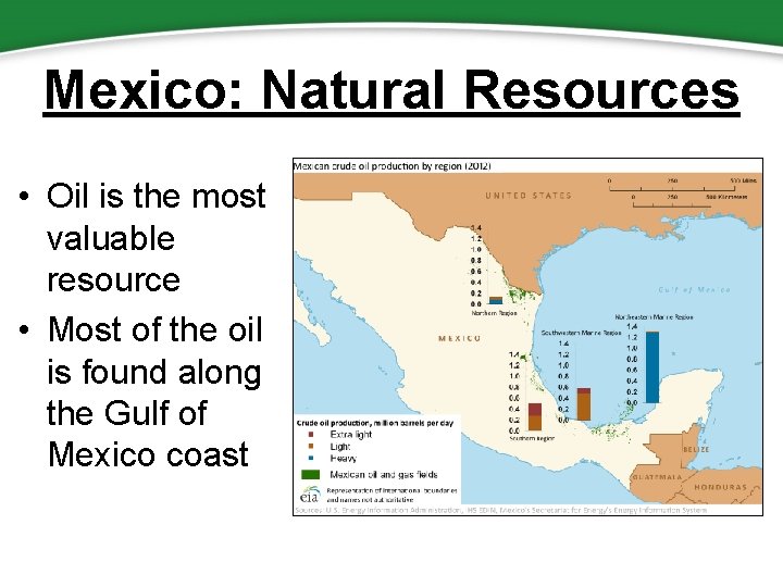 Essential Question How do location climate and natural