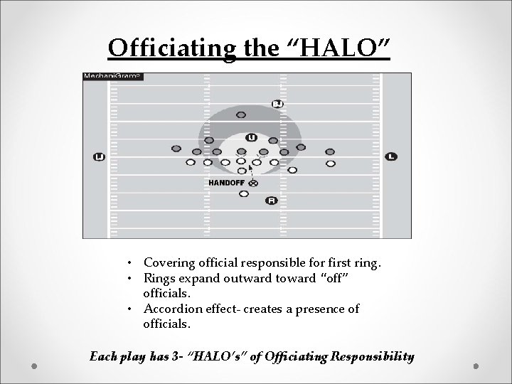 Dead Ball Officiating and Communication with players Definition