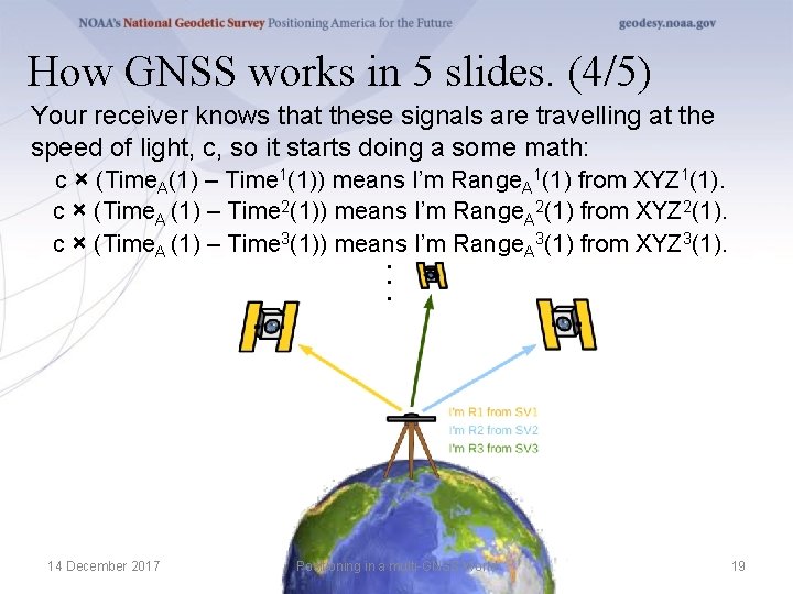 Positioning in a multiGlobal Navigation Satellite Systems GNSS