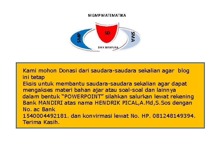SD SMA SMP MGMP MATEMATIKA SKKK JAYAPURA Kami